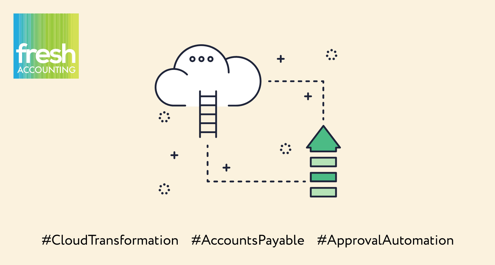 Best practices for going digital: how Fresh Accounting moves AP to the ...